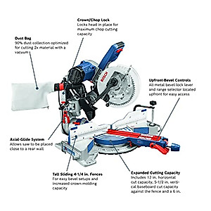 BOSCH CM10GD Compact Miter Saw - 15 Amp Corded 10 In. Dual-Bevel Sliding Glide Miter Saw with 60-Tooth Carbide Saw Blade