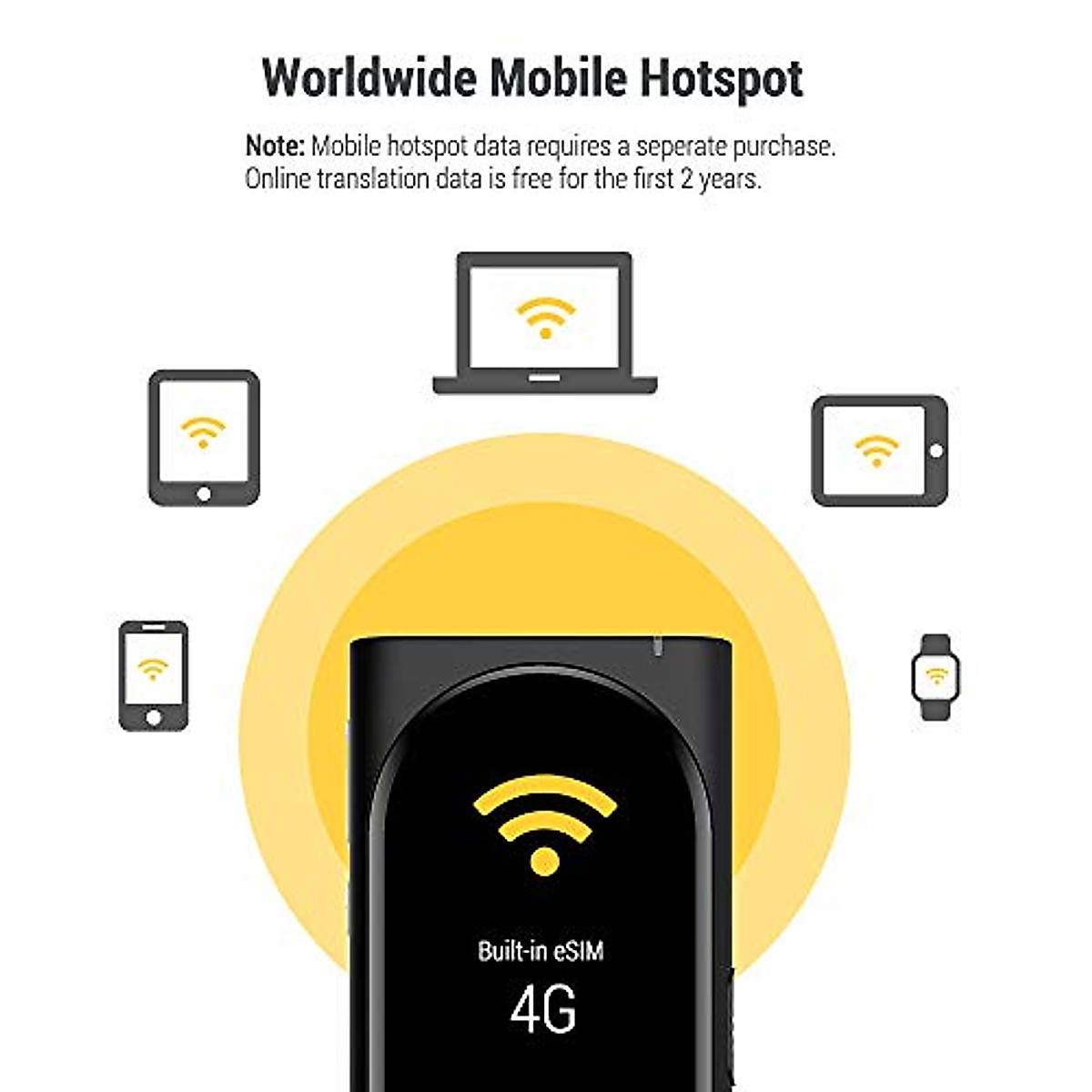 Langogo Genesis Portable Language Translator Device, 100+ Languages Pocket Translator, Real-time Voice Translator with Offline Translation, Built-in Data, 3.1inch Retina Display Traductor, Black