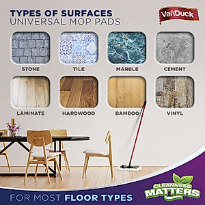 VanDuck 100% Cotton Pad Terry Cloth Mop Refills 15x8 inch (4-Pack)