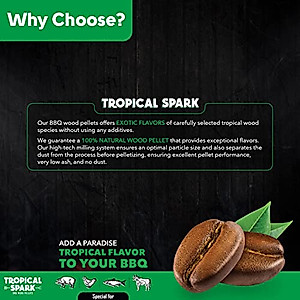 Tropical Spark Coffee Wood Pellets | Perfect for BBQ, Smoking, Grilling, Bake, Roast and Braise | Premium 100% All-Natural | 1 lb. Bag
