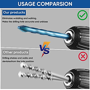 SONCHIE Eccentric Drill Bit Set - Set of 10 Carbide-Tipped Crooked Drill bit Masonry Drill Bit Sets forConcrete/Walls/Tiles/Glass/Hard Plastic/Cement/Granite, etc