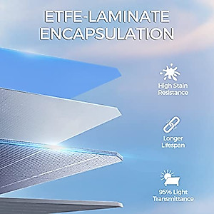 LIPOWER 200 Watt 18V Portable Solar Panel, Foldable Portable High-Efficiency Monocrystalline ETFE Waterproof Solar Panel Charger for Mars Series 1000W/2000W, for RV Camping Blackout Emergency Phone