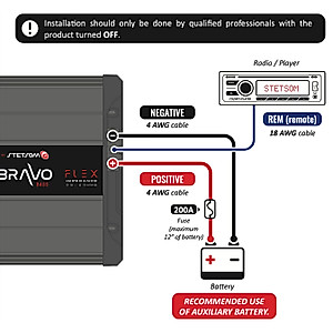 Stetsom Bravo BASS Flex 3K Mono Class D Car Audio Amplifier, Automatic Impedance System 0.5 to 2 Ohms, Monoblock, 3000 Watts RMS at Variable Impedance, 3000x1, Smart Multi-impedance Subwoofers Amp