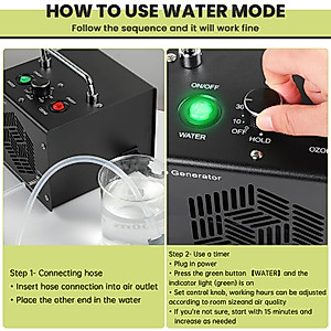 Medvoe 0zone Generator for Water & Air - 0zone Machine 30000mg for Car/Home/Smoke/Pet Odor, Black