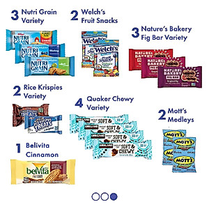 Blue Ribbon Healthy Snacks Care Package (30 Count) Discover a Whole New World of Healthy Snack Variety Women Men Kids Teens Gift Basket