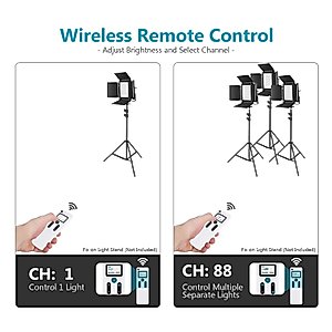 Neewer 2 Packs Advanced 2.4G 660 LED Video Light with Softbox Kit, Dimmable Bi-Color LED Panel with 2.4G Wireless Remote, LCD Screen, Softbox Diffuser and Light Stand for Portrait Product Photography