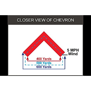 Primary Arms SLX MD-25 Gen II Rotary Knob 25mm Microdot with AutoLive - ACSS Red Dot Reticle