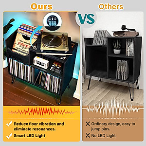 TC-HOMENY Record Player Stand with Vibration-Isolated Turntable Design, Vinyl Record Storage Table with Charging Station, Mid-Century Modern Turntable Stand (Black)