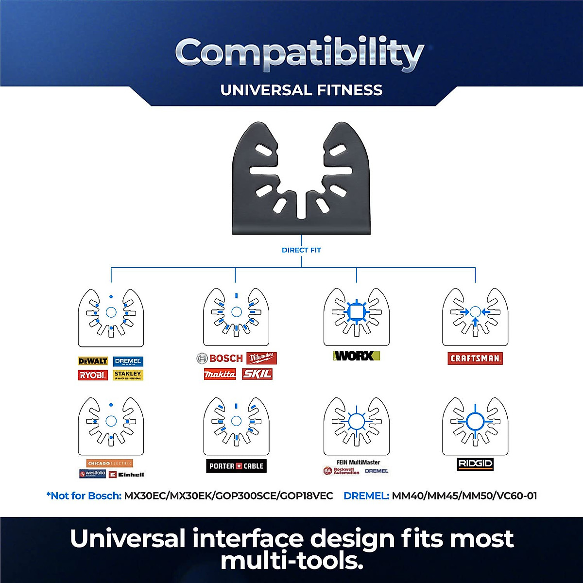 toolant Titanium Oscillating Saw Blades, 12pcs Multitool Blades Kit for Cutting Hard Material, Metal Nails, Wood, Plastic, Etc. Extra Long and Widen Blades for Fast Cutting, with Storage Case