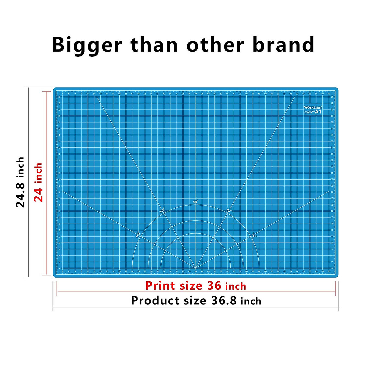 WORKLION 24" x 36" Large Self Healing PVC Cutting Mat and Rotary Cutter Set: 45mm rotary cutter and 2 replacement blades