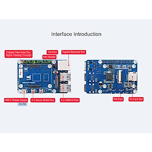 waveshare CM4 to Raspberry Pi 4B Adapter, Alternative Solution for Raspberry Pi 4B, Onboard Standard CM4 Connector, 4-CH USB 3.0 Ports, RJ45 Gigabit Ethernet Port, PoE Header etc.