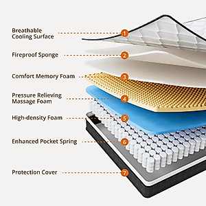Full Size Mattress, EvaStar 12 Inch Gel Memory Foam Mattress for Cooling Comfort Technology and Pressure-Relieving, Hybrid Mattress in a Box, Medium Firm, Breathable, CertiPUR-US, 75"x 54"x12"