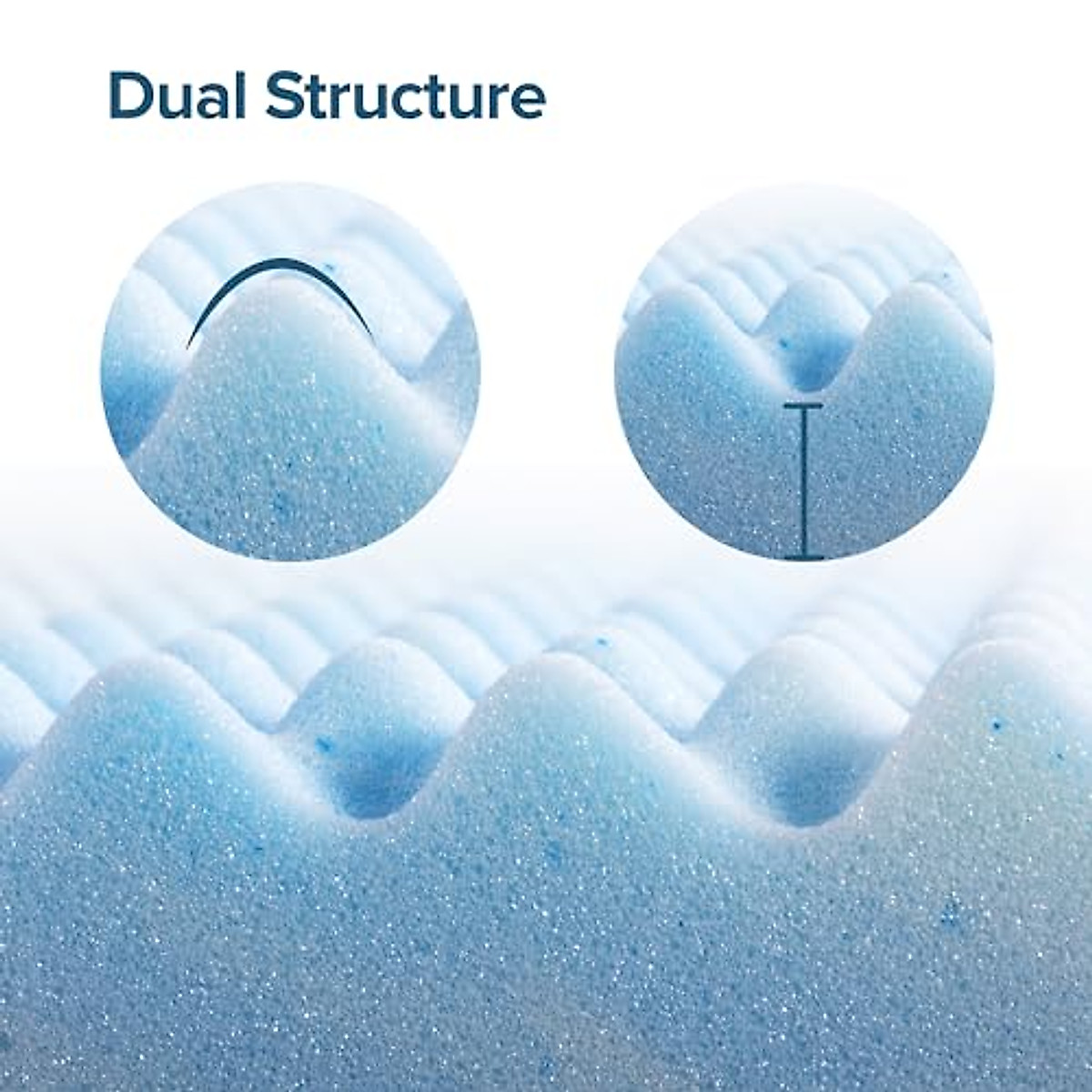 ZINUS 1.5 Inch Swirl Gel Cooling Memory Foam Mattress Topper, Smaller, More Convenient WonderBox Packaging, Cooling, Airflow Design, CertiPUR-US Certified, Full