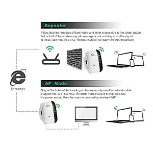WiFi Range Extender Coverage Up to2640 Sq Ft and 25 Devices WiFi Repeater, Long Range Amplifier with Ethernet Port, Access Point, 1-Tap Setup, Alexa Compatible N300