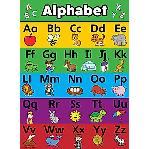 PALACE CURRICULUM ABC Alphabet Poster Chart - LAMINATED - Double Sided (18 x 24) 123