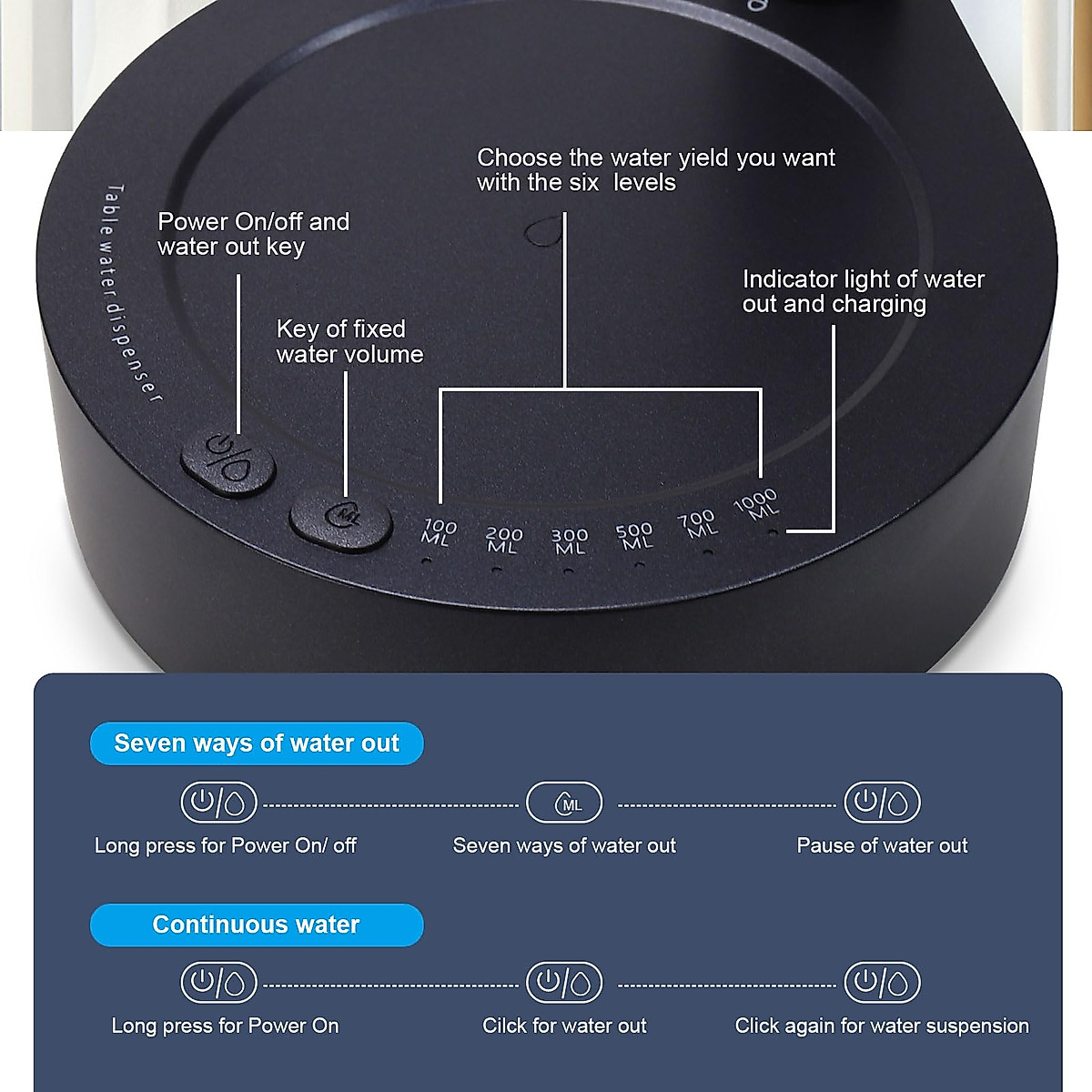 Water Dispenser for 5 Gallon Bottle - 7 Level Desktop Water Dispensers, Portable Smart Water Pump Dispenser with USB Charging for Home, Office, Camping, Travel(Navy Blue)
