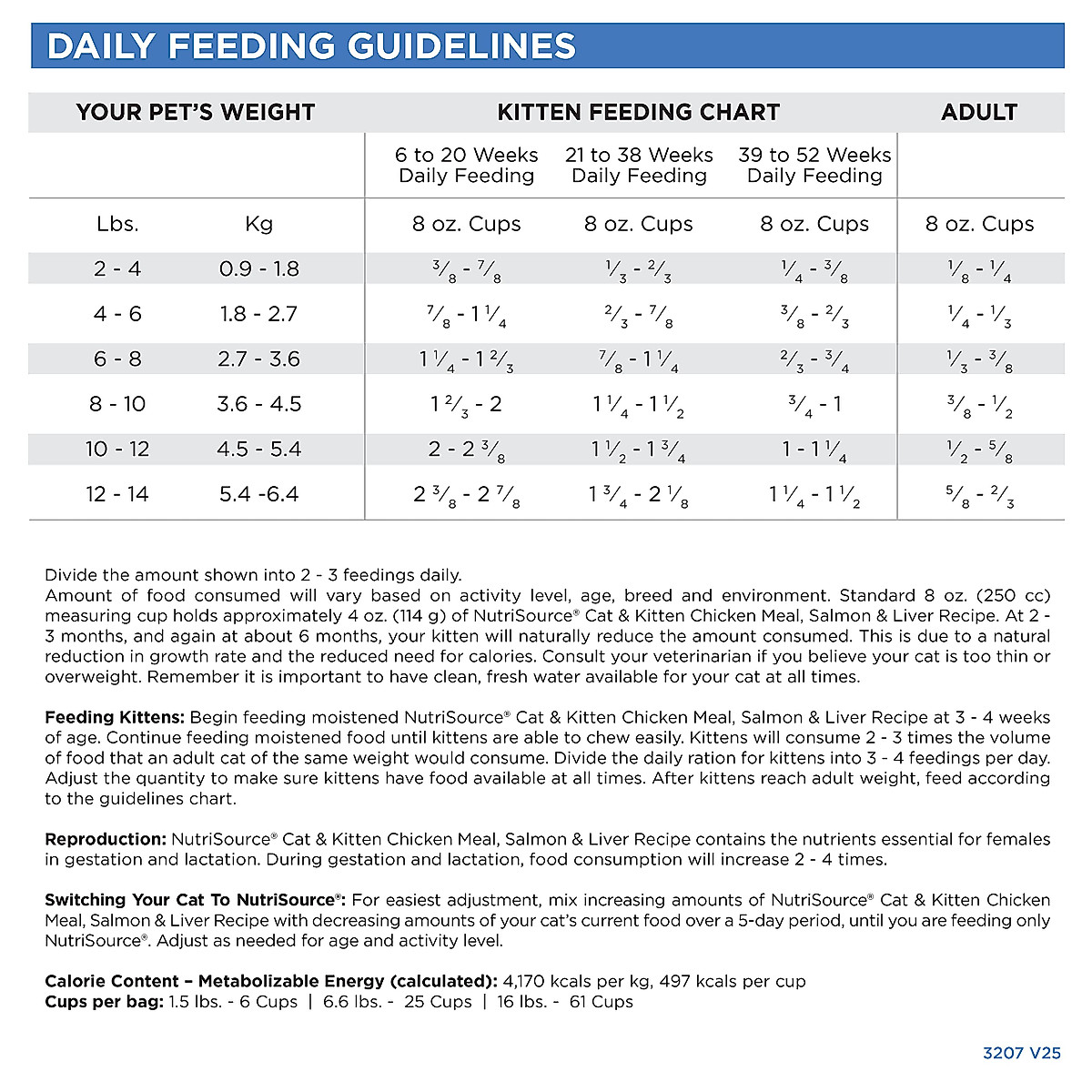 NutriSource Cat & Kitten Food, Made with Chicken Meal, Salmon and Liver, with Wholesome Grains, 16LB, Dry Cat Food