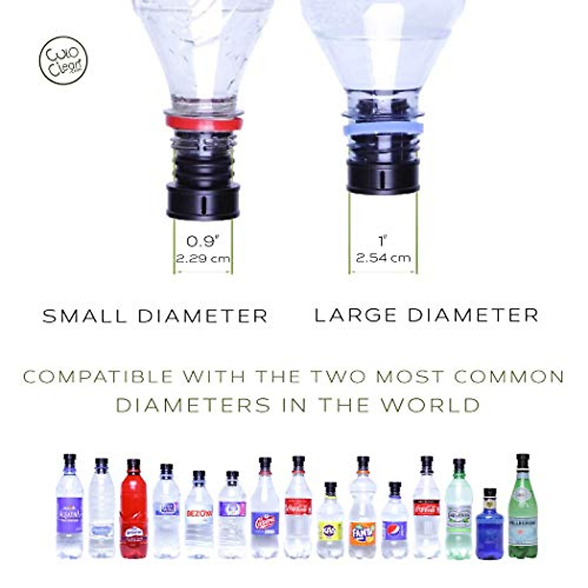 CuloClean Portable Bidet for Toilet, Travel, or Camping. Compatible with every Bottle. Discreet, Ecological, Mini, Elderly, Sprayer, Bio, Personal, Handheld, Backcountry Bidet (CuloClean, 1pcs Black)