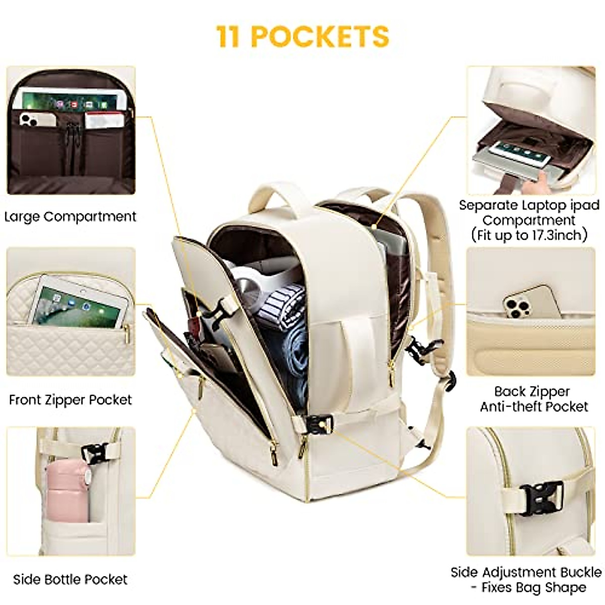 LOVEVOOK Carry on Backpack,40L Women Travel Backpack Airline Approved,Waterproof Large TSA 17inch Laptop Backpack Daypack with Anti-theft Pocket for Business Trip College Weekender,Beige