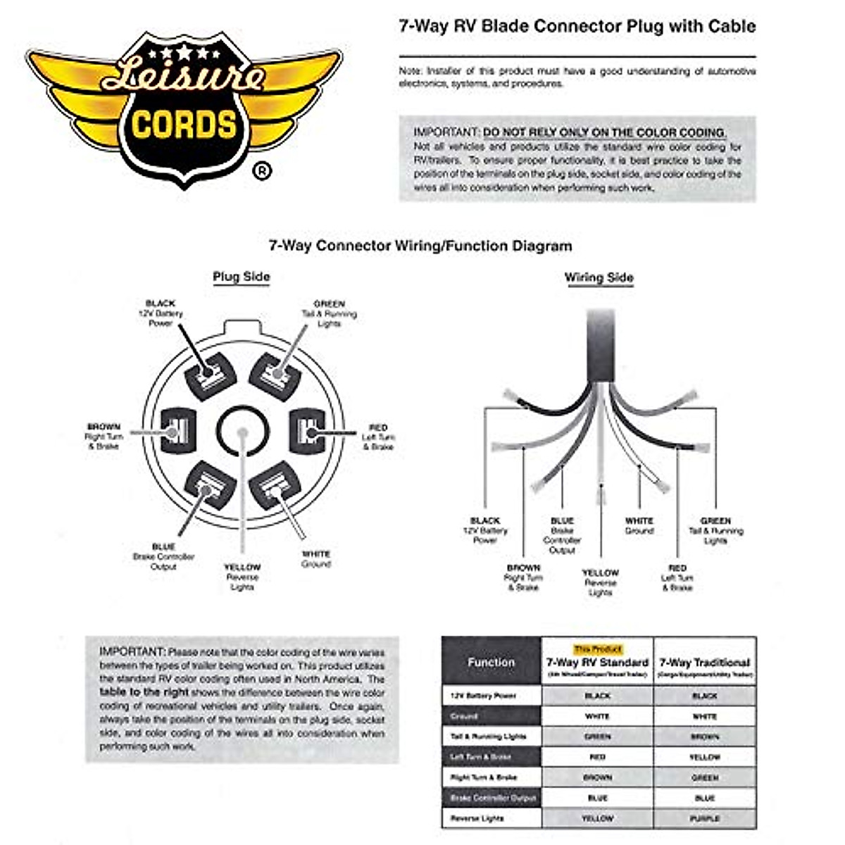 Leisure Cords Heavy Duty 7 Way Plug Inline Trailer Cord with 7 Gang Junction Box - 4 Feet, Weatherproof (4-Foot)