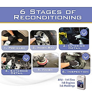 Auto Magic Super Dress-It - Water-Based Silicone Dressing for Air Vents, Tires, Hoses - 128 Fl Oz