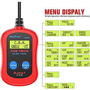 Autel MS300 OBD2 Scanner Code Reader, Turn Off Check Engine Light, Read & Erase Fault Codes, Check Emission Monitor Status CAN Diagnostic Scan Tool