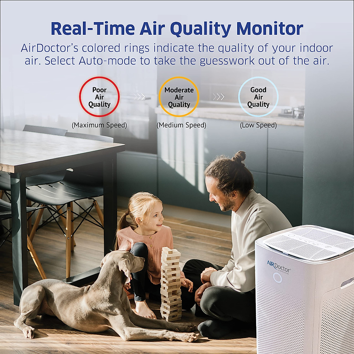 AIRDOCTOR AD5500i SMART HEPA Air Purifier for Extra Large Spaces & Open Concepts with UltraHEPA, Carbon & VOC Filters - Captures particles 100x Smaller than HEPA Standard (AirDoctor 5500i Smart)