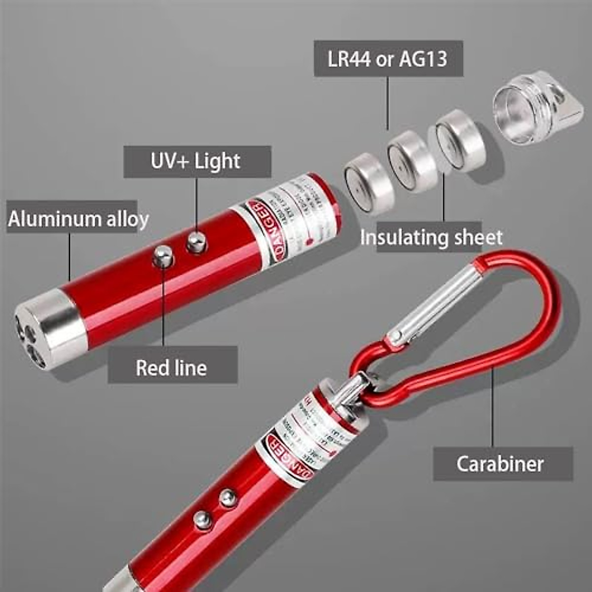 CHUQIANTONG 6PCS Mini Red Laser Pointer Cat Toy Interactive Training Tools White LED Torch Light Pet Supplies