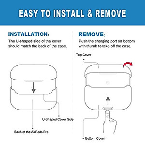 Central Park Airpods Pro Clear Case,Friends Tv Show Merchandise,AirPods Pro Case Protective Cover Skin - Clear Premium Hard Shell Accessories Compatible with Apple AirPods Pro Case