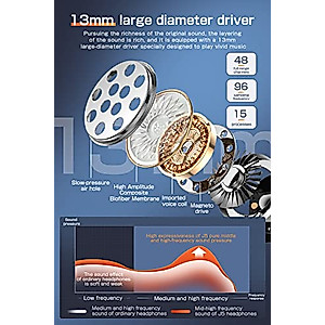 INSBES Wireless Earbuds Bluetooth 5.3 Headphones Touch Control with Wireless Charging Case IPX7 Waterproof Stereo Ear Buds in-Ear Built-in Mic Bluetooth Earbuds