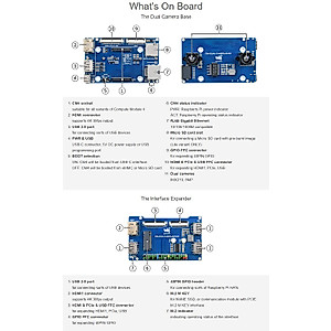 Waveshare Binocular Camera Base Board Designed for Raspberry Pi Compute Module 4 Bundle with Interface expander and 2PCS FFC