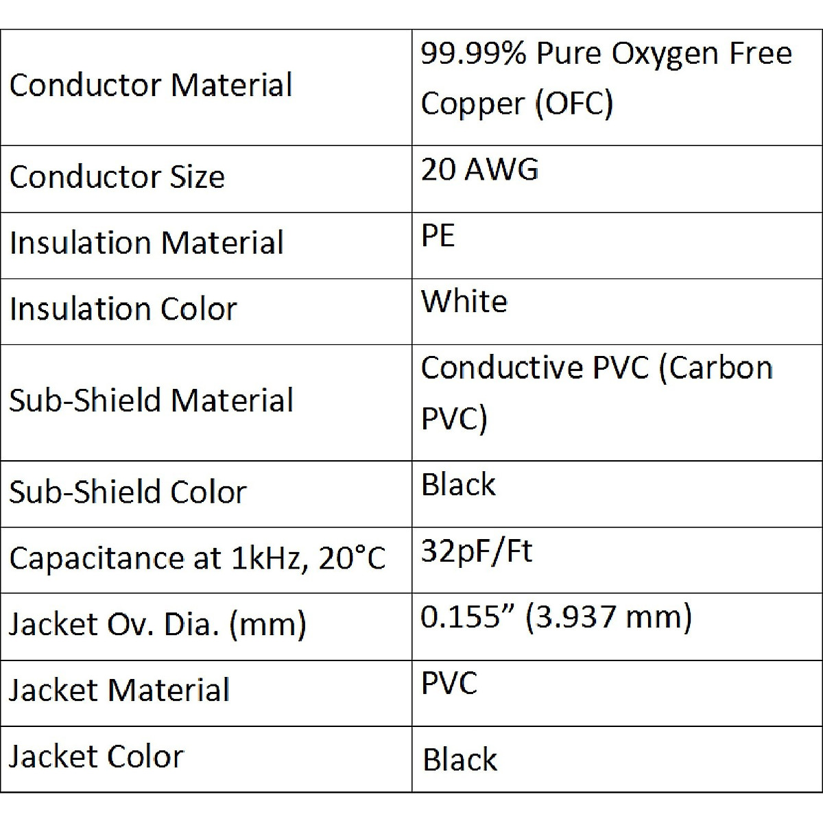 6 Units - Lava Tightrope (Black) - 9 Inch - Guitar Bass Effects Instrument, Patch Cable with Premium Gold Plated ¼ Inch (6.35mm) Low-Profile, Right Angled Pancake type TS Connectors
