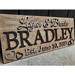 Personalized Wedding Gift | Custom Wood Sign | Wooden Last Name Established Sign | Family Name Sign Wooden Sign | Wooden Sign | Anniversary Gift | Couples Gift