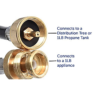 Flame King AL193-8a 8-Ft Hose Adapter Extension to Connect Appliances to RV's Propane Supply, 1-LB Cylinders, or Distribution Tree, for Camping and RVing, Black