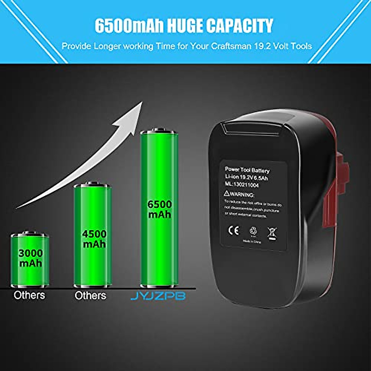 JYJZPB 2 Packs 6.5Ah Lithium Battery for Craftsman 19.2 Volt Battery DieHard C3 Battery XCP 315.115410 315.11485 130279005 1323903 120235021 11375 11376 315. PP2011 Cordless Battery