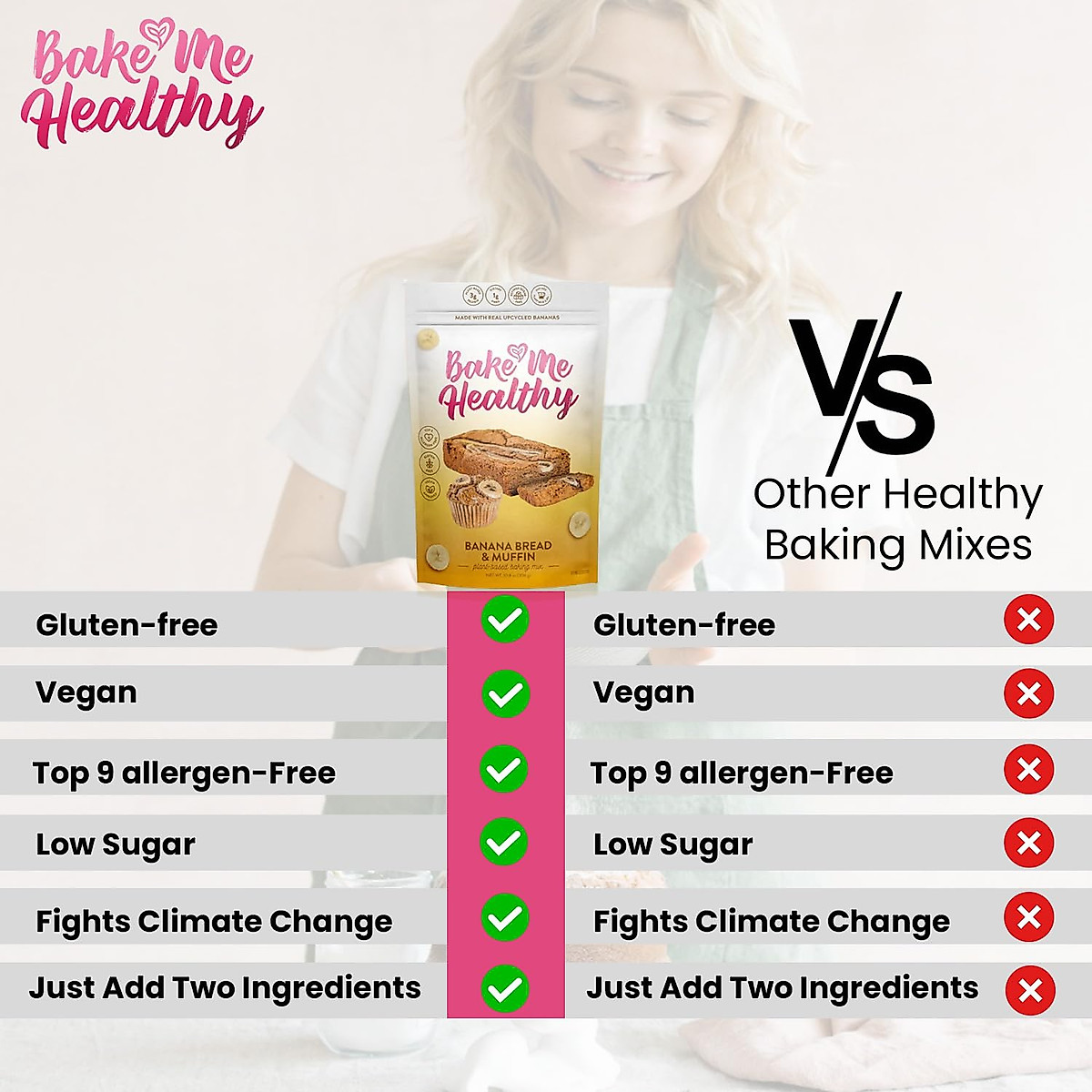 Bake Me Healthy Banana Bread Mix - 10.8 oz / 306 g - Vegan, Non-GMO, Dairy & Gluten Free Muffins - No Refined Sugar Plant-Based Baking Mix - Makes 12 Fluffy Banana Muffins or 1 Banana Loaf