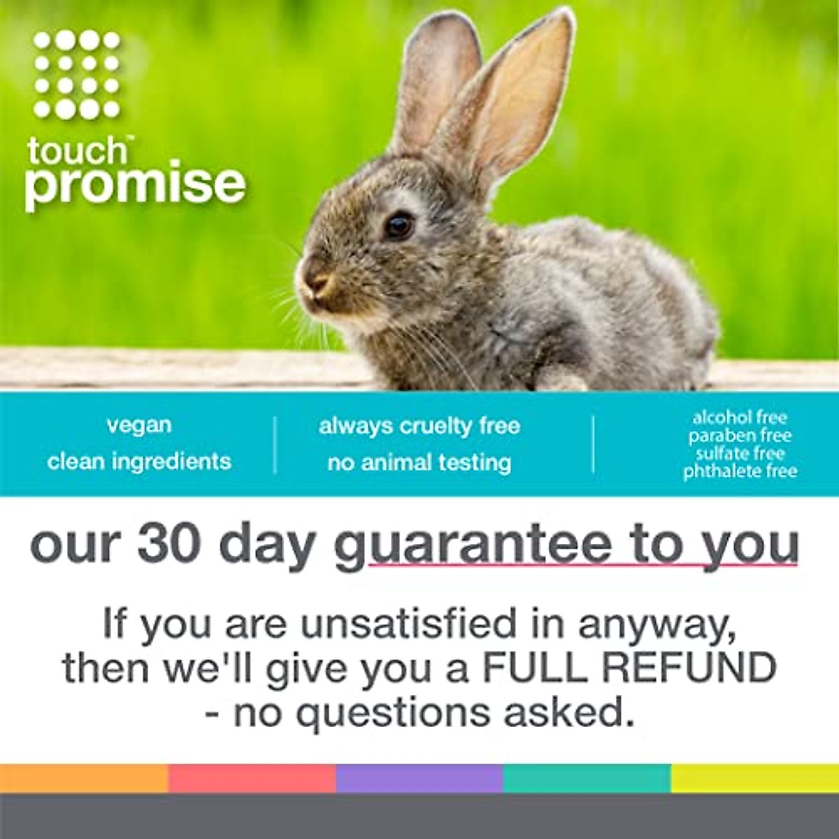 TOUCH Keratosis Pilaris & Acne Exfoliating Body Wash Cleanser Plus Moisturizing Body Lotion