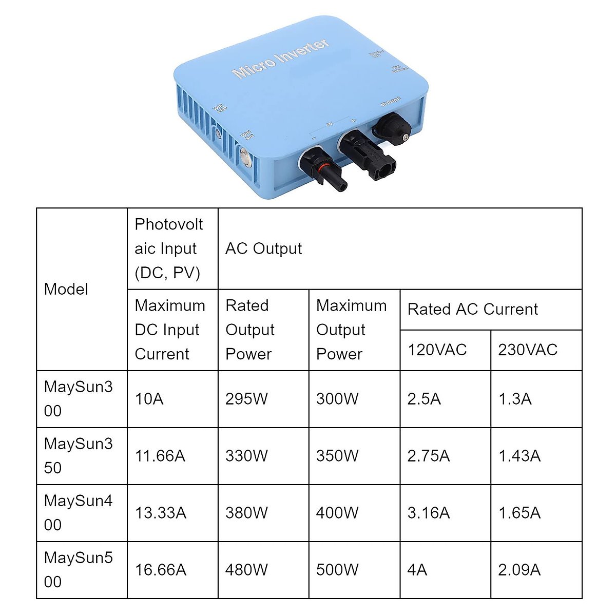 Grid Tie Inverter, DC PV Input MPPT Pure Sine Micro Inverter, WiFi or Mobile APP Monitor, Automatic Power Lock, 120V Waterproof Solar Panel Inverter with Integrated AC Output