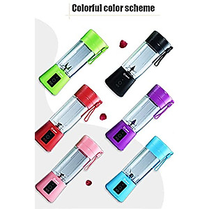 BLITZIT Portable Blender, Personal Size Blender Shakes and Smoothies Mini Jucier Cup USB Rechargeable Battery Strong Power Ice Blender Mixer Home Office Sports (BLUE)