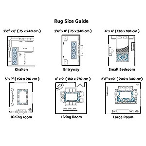Vernal Machine Washable Area Rug Non Slip Back for Living Room, Bedroom, Dining Room Pet Friendly High Traffic Non-Shedding Rugs Jurupa Collection Carpets 4 X 6 Feet Blue/Cream