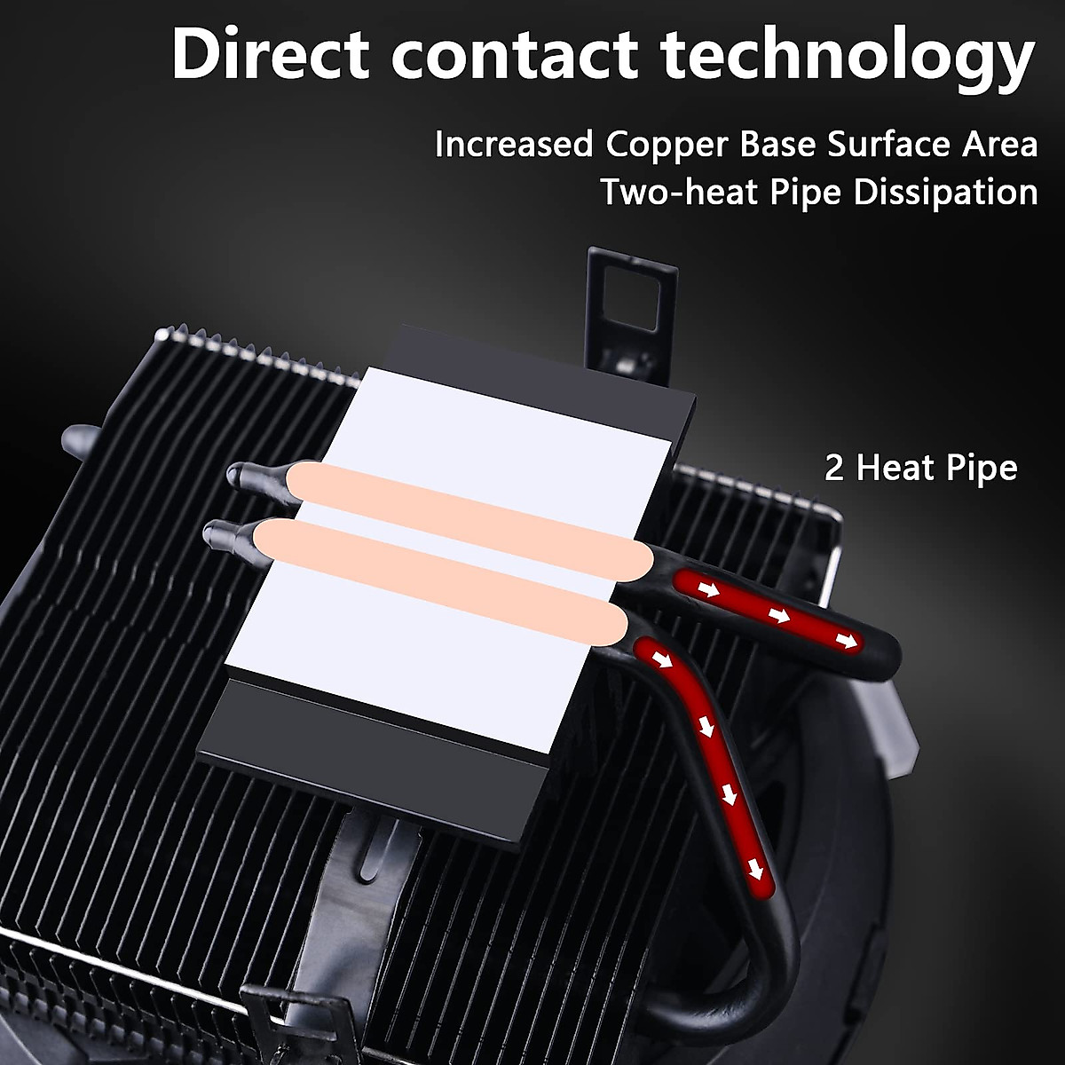 DS 120MM CPU Cooler for PC Case, Black Aluminum Extrusion CPU Cooling LED Fan for Computer Case, Compatible with Intel LGA 1366 1156 1155 766 (Static RGB Fan, C Series)