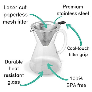Pour Over Coffee Maker with Stainless Steel Filter, Borosilicate Glass Carafe Manual Coffee Dripper Brewer with Handle, No Paper Filters Needed Hand Drip Coffee Maker (13.5 OZ for 3 Cups)
