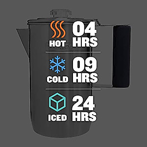 Stanley 10-01876-010 The Cool-Grip Camp Percolator Stainless Steel 1.1QT / 1.0L