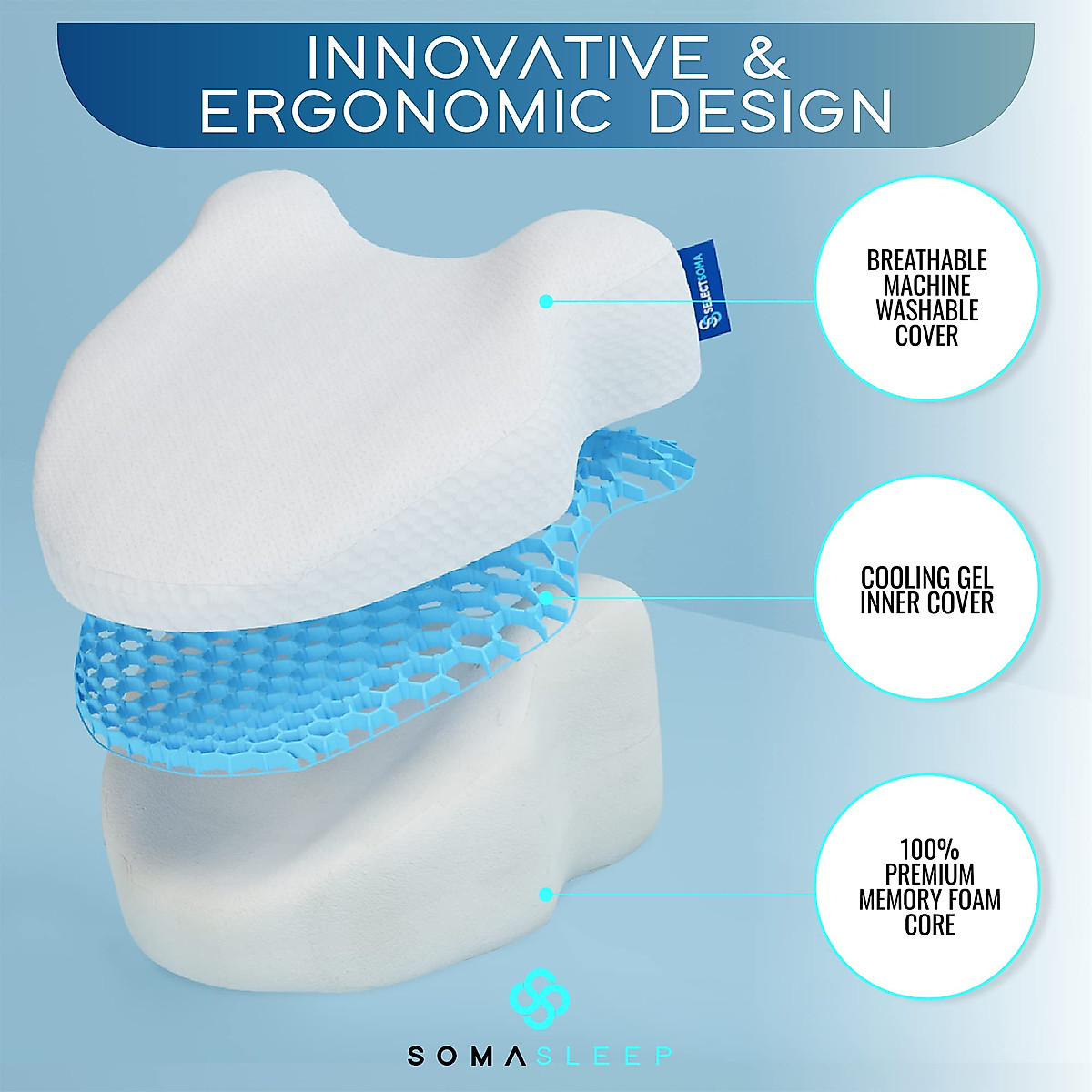 SelectSoma Knee Pillow for Side Sleepers with Cooling Memory Foam Gel Cover - Leg Cushion for Pain Relief in Sciatica, Back, HIPS, Knees, and Joints - Body Positioner for Maternity, Rest, and Sleep