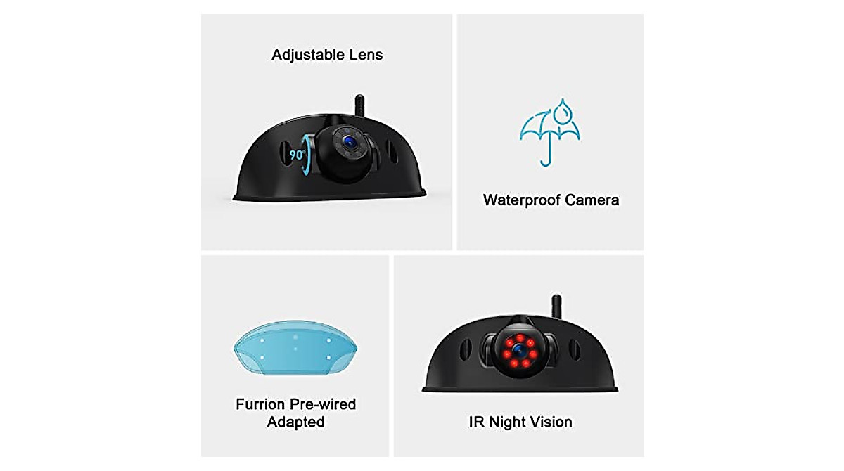 Fookoo 1080P Wireless RV Backup Camera with 5-Inch HD Monitor