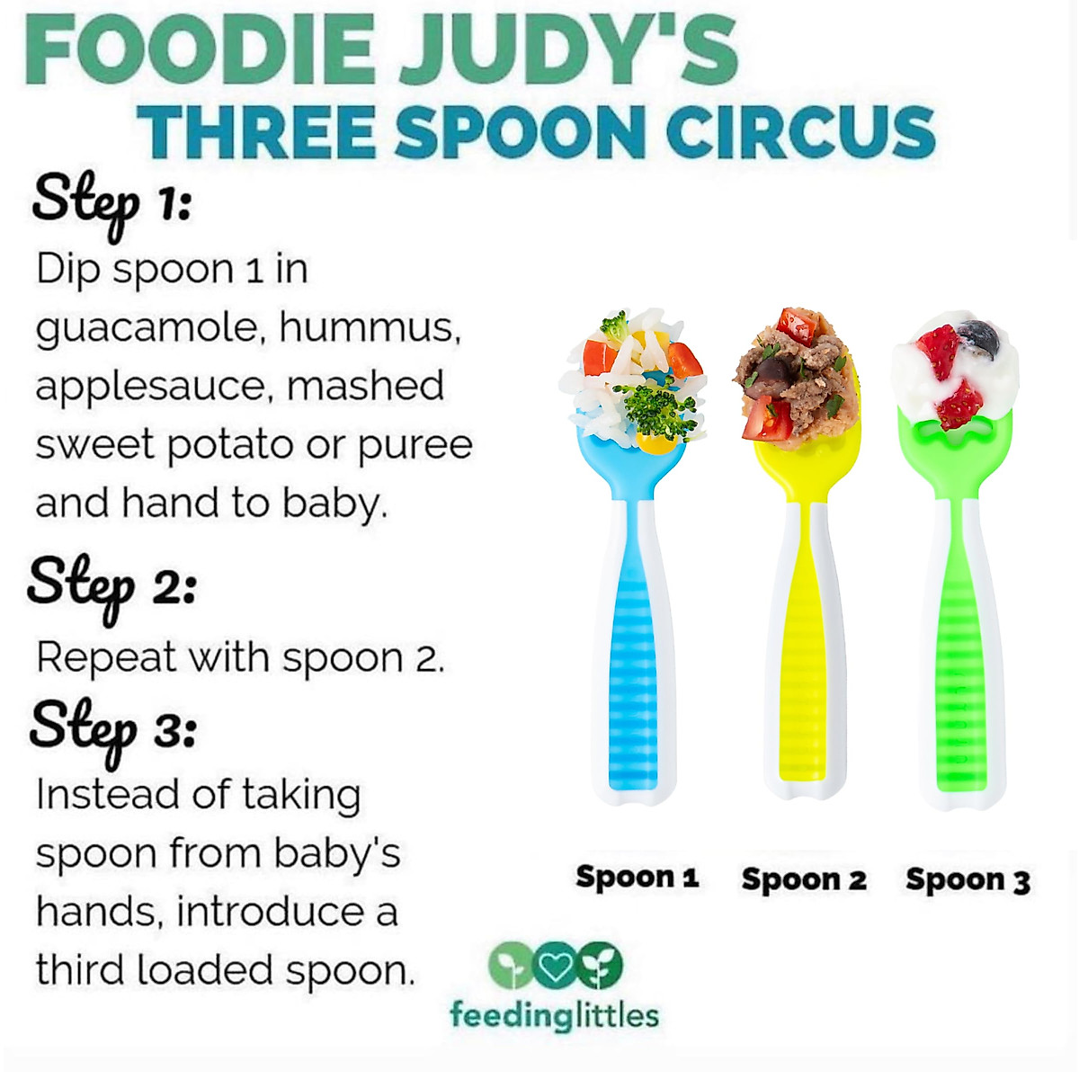 NumNum Baby Spoons Set, Feeding Littles x Silicone Pre-Spoon GOOtensils for Kids Aged 6+ Months - First Stage, Baby Led Weaning (BLW), Teething Spoon - Toddler Utensils - 3 Spoons, Neon