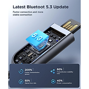 JOYROOM Bluetooth 5.3 Car Adapter [ENC Noise Cancellation] AUX Bluetooth Receiver for Car 3.5mm Jack Kit with Built-in Microphone Aux Input for Car Speaker/Hands-Free Call/Home Stereo/Wired Headphones