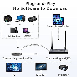 Wireless HDMI Transmitter and Receiver, Wireless Transmitter Support 4K@30Hz, Support 2.4/5GHz Wireless Video Transmitter for Streaming Video/Audio from Laptop, Phone to HDTV/Projector Grey