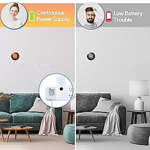 Thermostats 24 Volt Transformer C Wire Power Adapter for Nest, Ecobee, Honeywell WiFi Thermostats, Power Supply for Nest Hello, Ring Smart Doorbells Chime