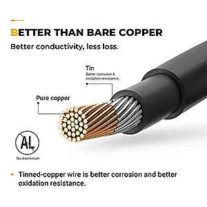 BougeRV 8 Feet 10AWG Solar Extension Cable, Controller to Battery Cable